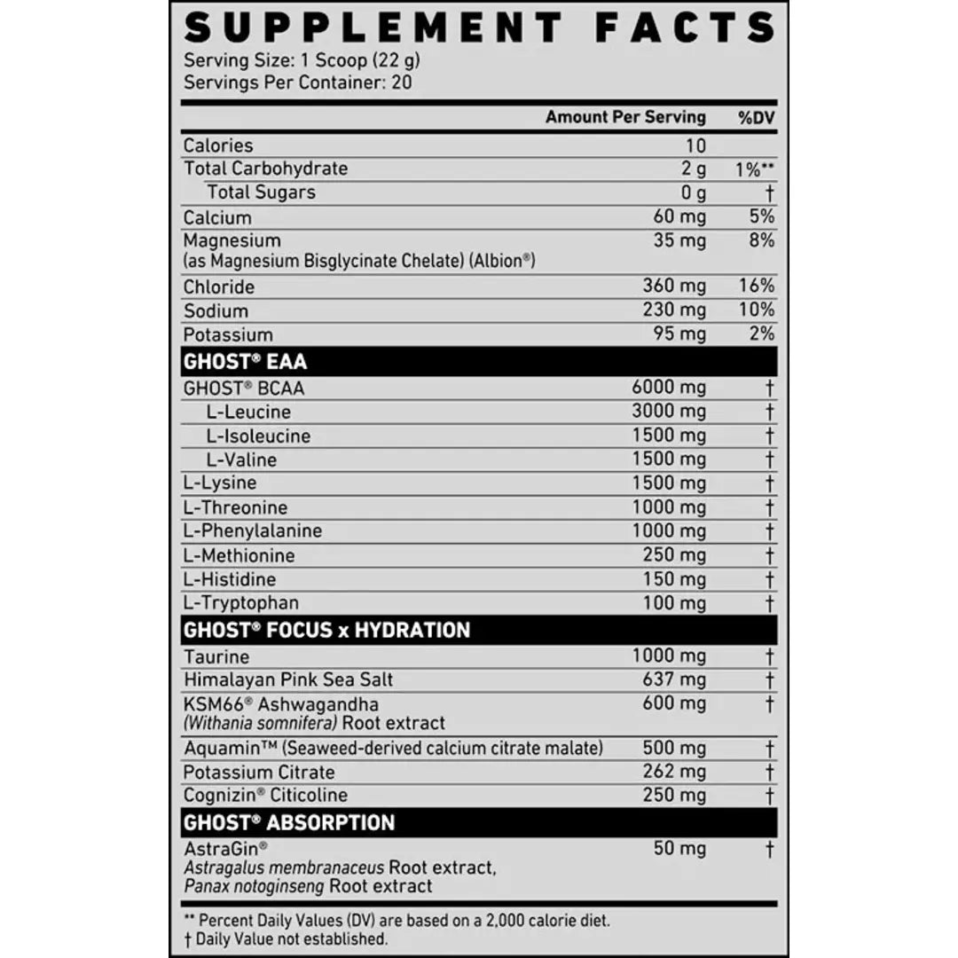 Ghost Intra – Enhanced Supplements AUS